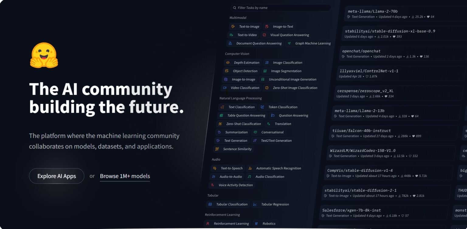 Hugging Face Explained: What It Is, Why It Matters and How Anyone Can Use It - SmartAITools.tech